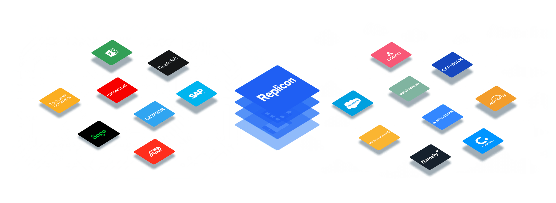 Project Time Tracking and Costing Software | Replicon