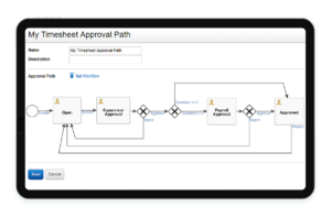 Leverage Automated Time Tracking for Productivity - Replicon