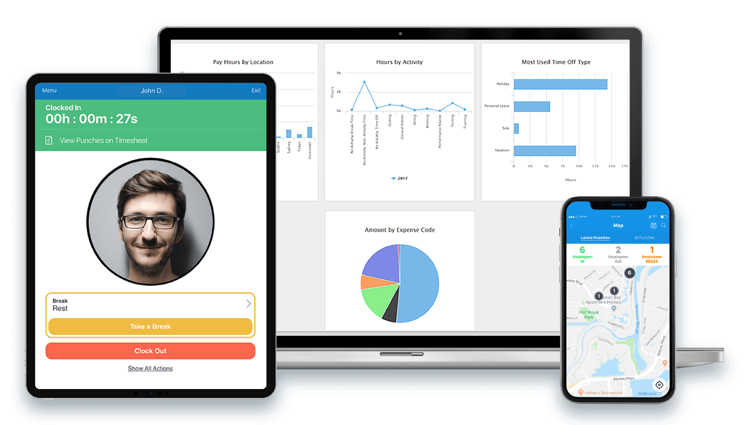 Best free employee time clock software - dadplaces