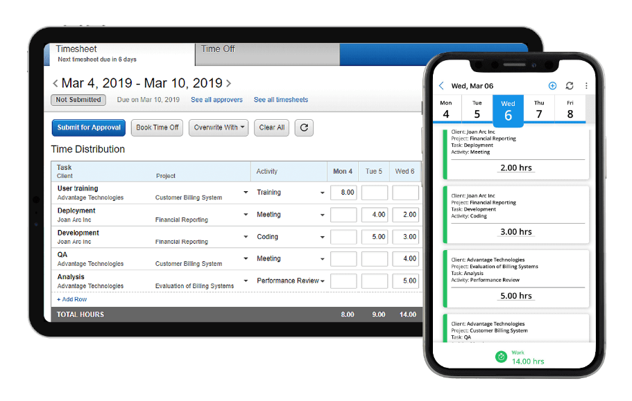 A Comprehensive Guide To Timesheets Replicon a-comprehensive-guide-to-timesheets-replicon