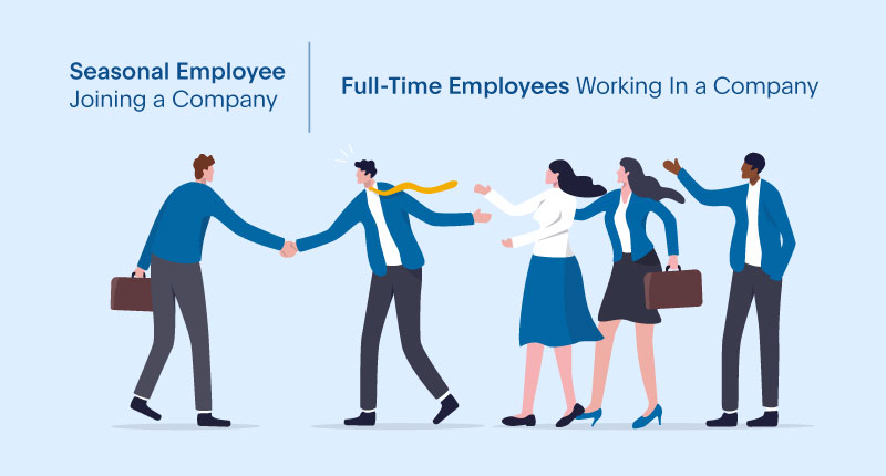 Types of Employment: How to Hire the Right Employees?