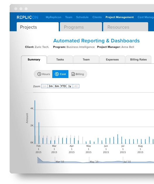 Time Tracking Software in the Cloud - Replicon