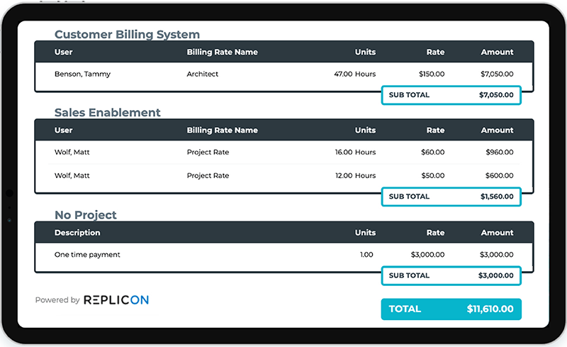 Time Tracking Hacks for Faster and More Accurate Billing